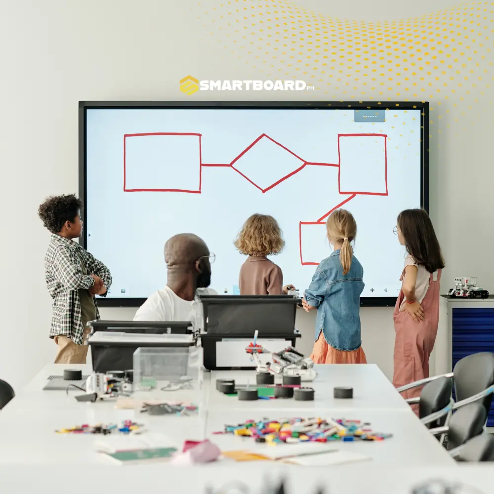The Advantages of Smartboard in Teaching and Learning | Smartboard PH