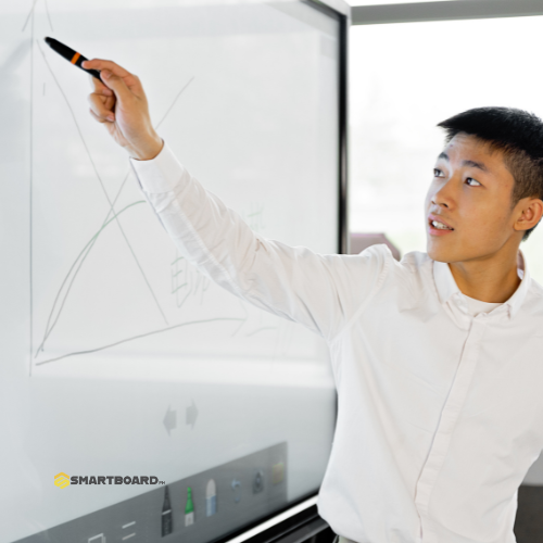 Smartboard Philippines Pricing and Specs | Shop